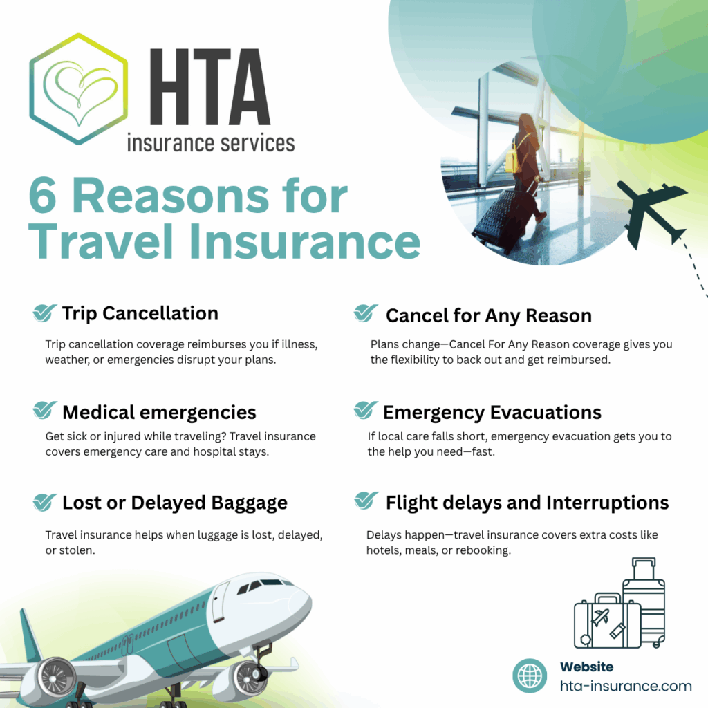 Travel Insurance – HTA Insurance Services