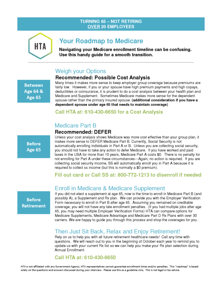 Roadmap to Medicare Over 20 Employees HSA